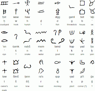 διαθηκη: Reading the Bible: What Can Ancient Inscriptions Teach Us ...