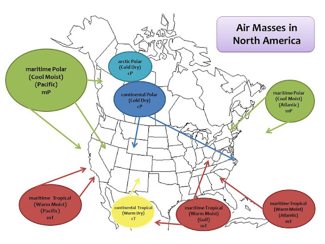 Tonya's Daily Weather Blog - 2013: Data Analysis