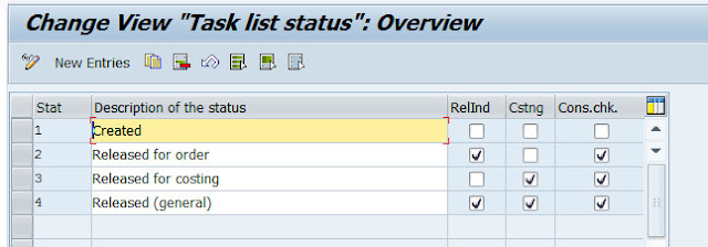 SAP Consultant,Bangladesh: SAP PM Preventive Maintenance Overview and ...