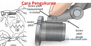 Pengertian & Penjelasan Pengukur Jarak Ulir (Screw Pitch Gauge ...