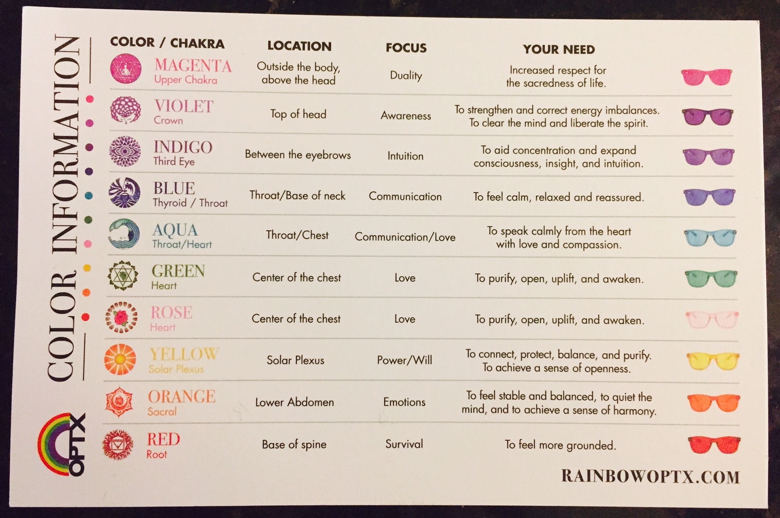 Color is Life! My Experience with Rainbow OPTX Chromotherapy Glasses