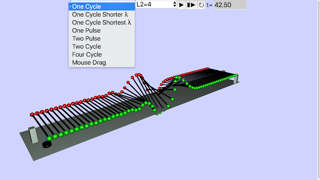 3d Wave Machine Javascript Html5 Applet Simulation Model By Wolfgang Christian And Loo Kang Wee