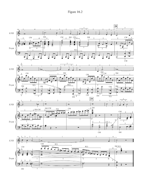 Troyte Griffith – Elgar's Enigmas Exposed