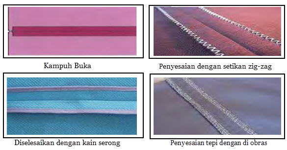 Macam Macam Kampuh Jahitan | Mikirbae.com