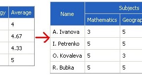 Merging Columns in GridView/DataGrid header - C# Programming