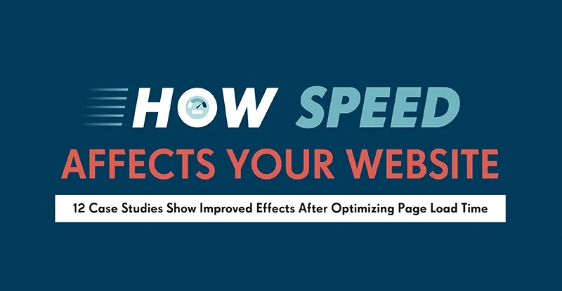 Why Faster Page Load Time is Better For Your Website - #Infographic
