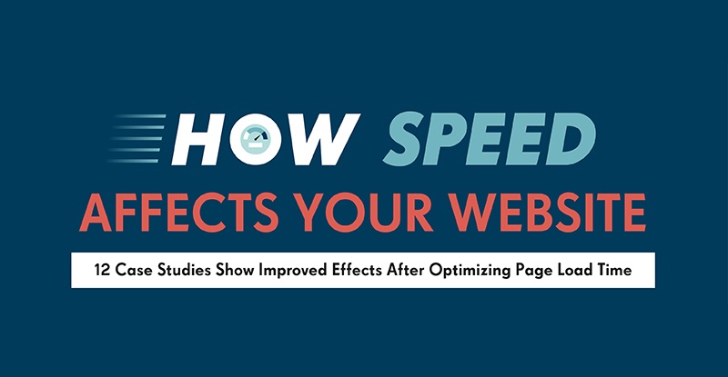 Why Faster Page Load Time is Better For Your Website - #Infographic