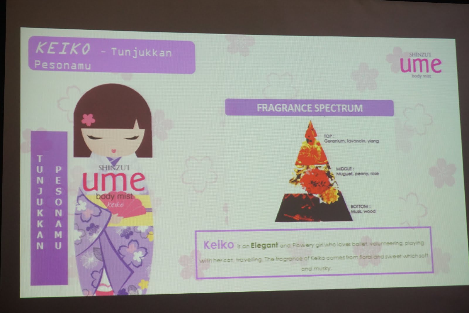 Shinzui Ume Body Mist Launching - Stevie Wong