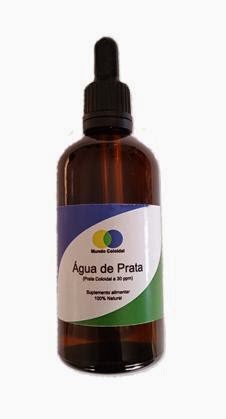 Mundo Coloidal: Água de Prata