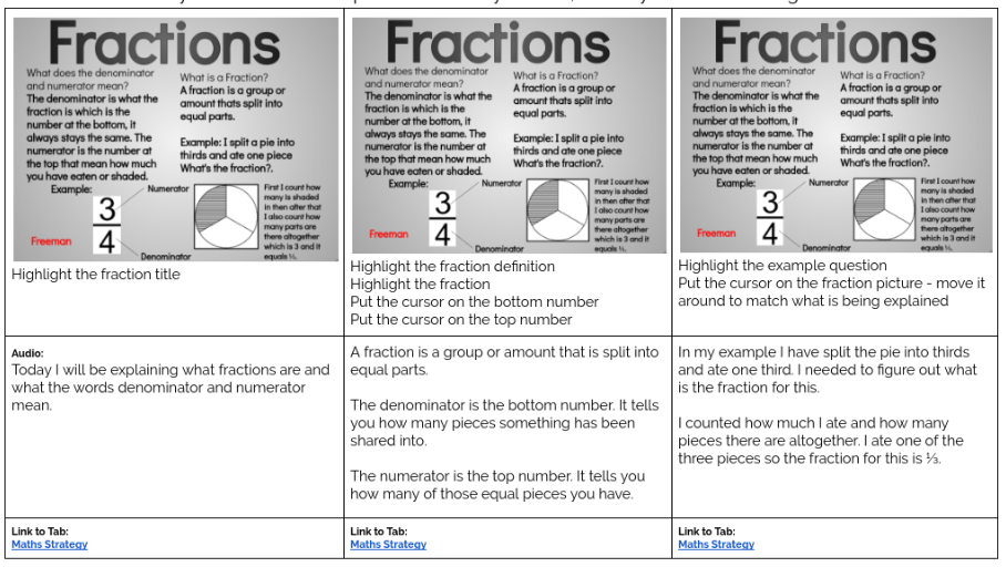 Freeman : Screen Castify