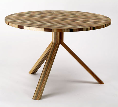 Kitchen Design: Round table furniture designs.
