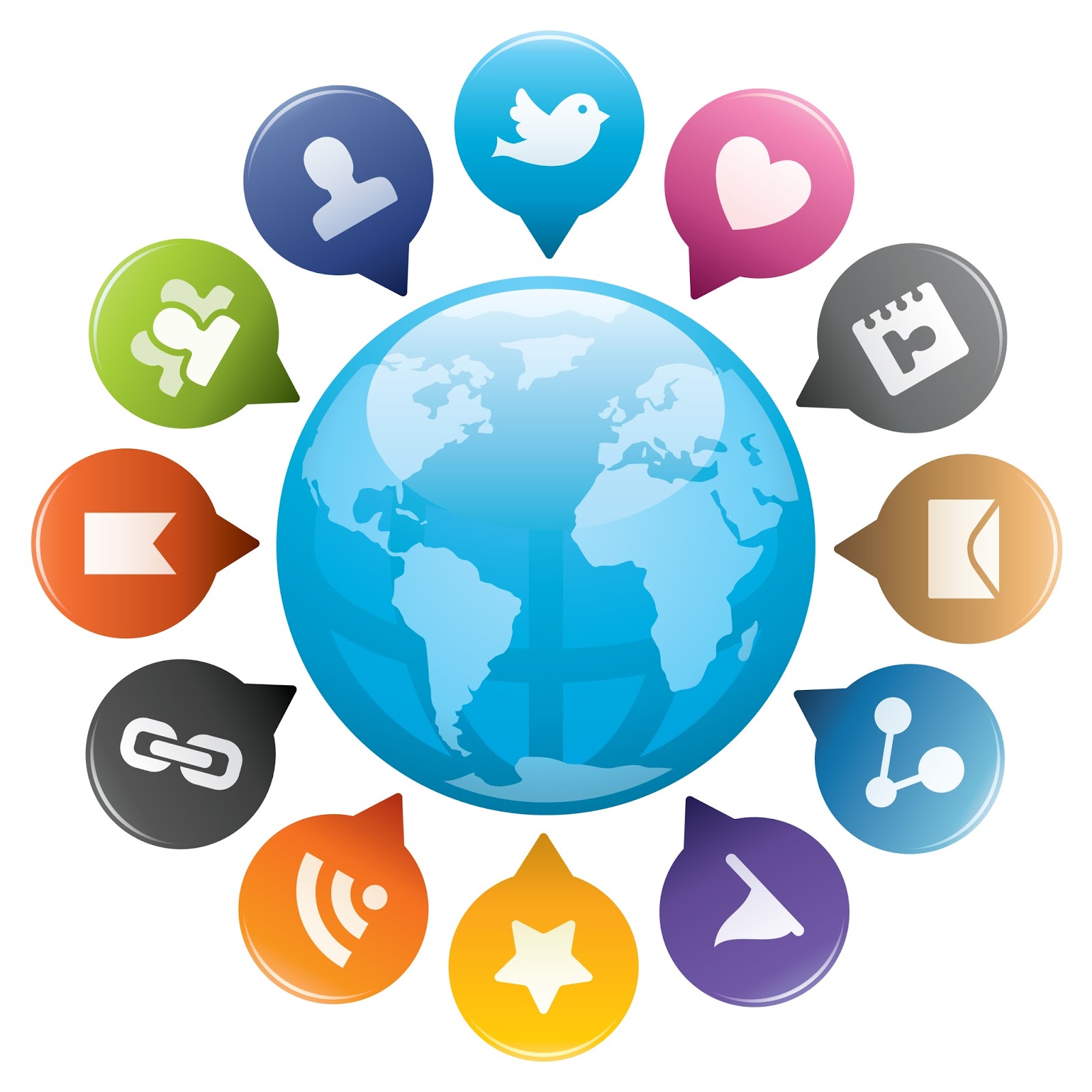 Las Redes Sociales: LAS REDES SOCIALES