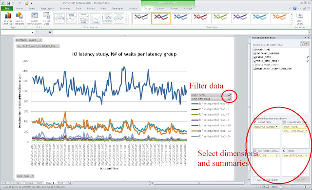 External Table: AWR Analytics and Oracle Performance Visualization with ...