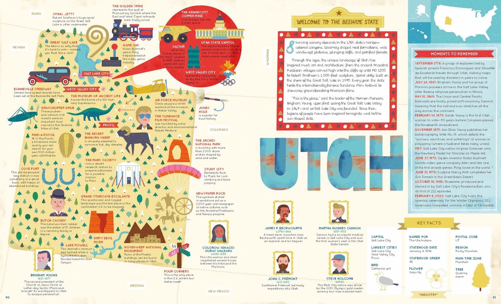 Boys and Literacy: Blog Tour: The 50 States: Explore the U.S.A. with 50 ...