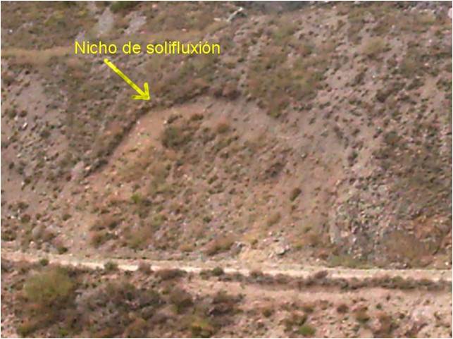 Los Paisajes Que Nos Rodean: FENÓMENOS DE LADERA