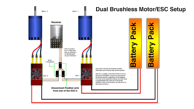 theLEDwheel: How to : wiring dual motors on your Crawler