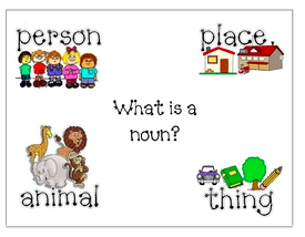 Autism Tank: Tackling Grammar: NOUNS and VERBS