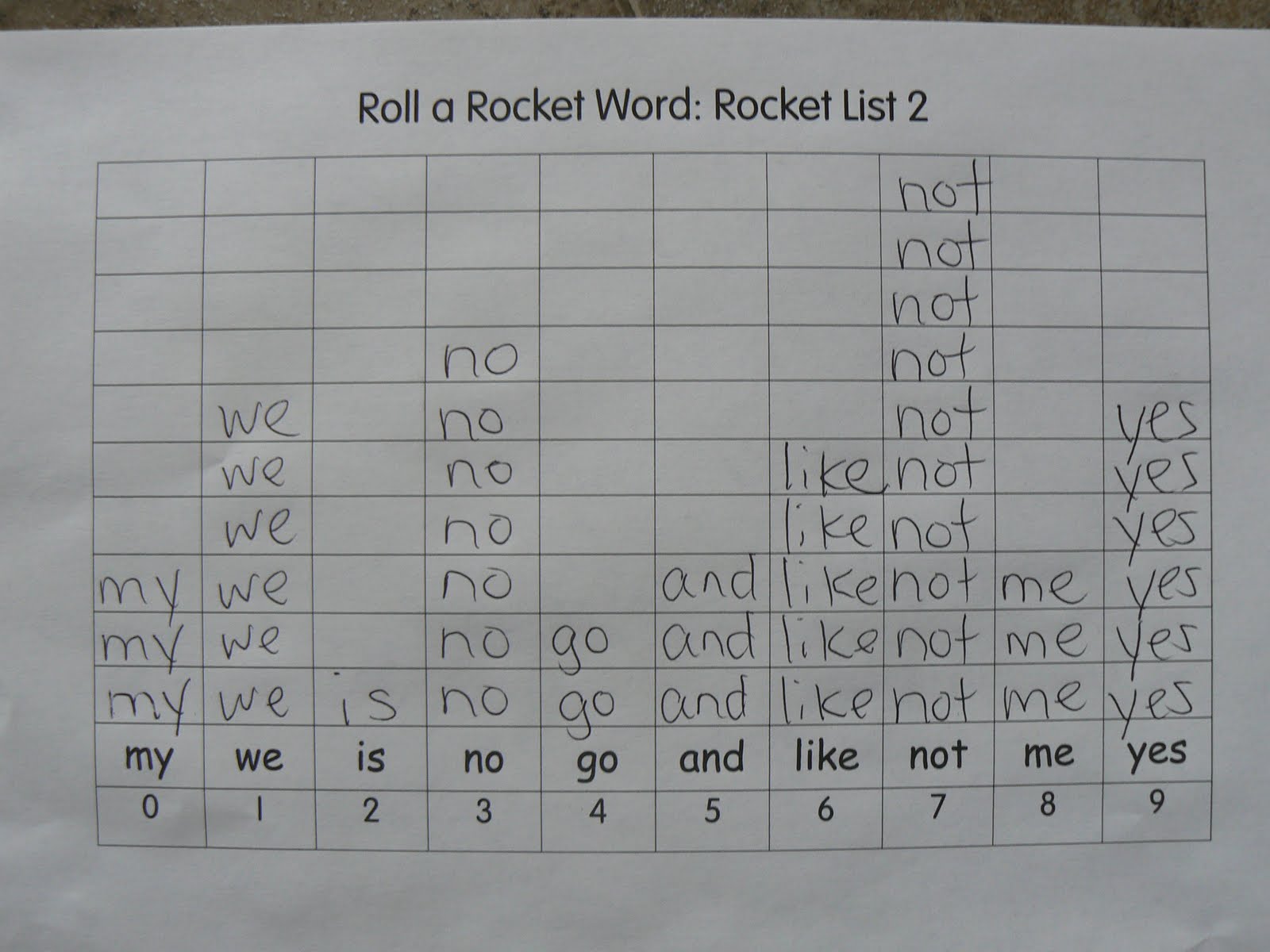 Mrs. T's First Grade Class: Parent's Page: Roll a Rocket Word