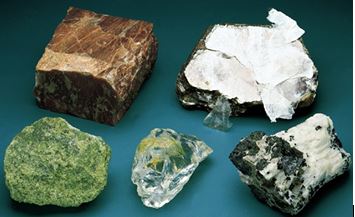 Mineral - Mineral Silikat