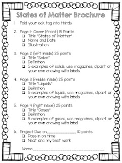 Mrs. Hall's Classroom Blog: States of Matter Brochure
