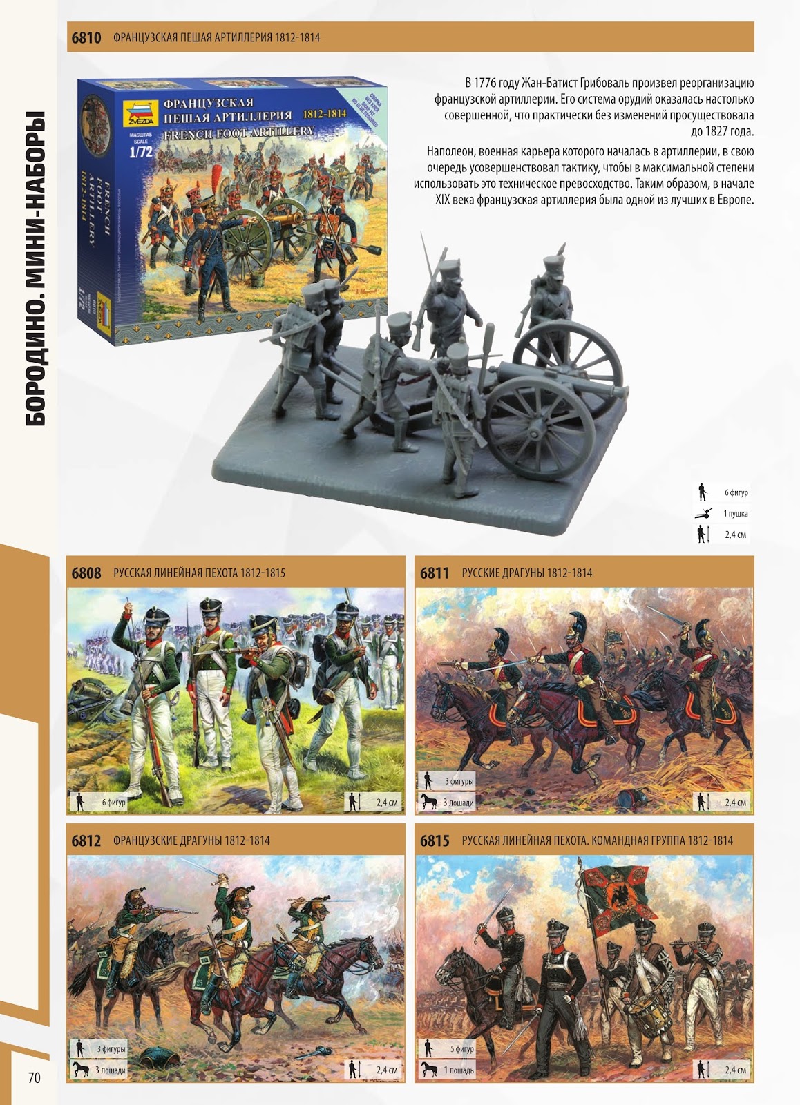 The Modelling News: A look at Zvezda's new items for 2019 in their ...