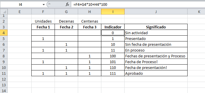 JLD Excel en Castellano - Usar Microsoft Excel eficientemente: Fórmulas ...