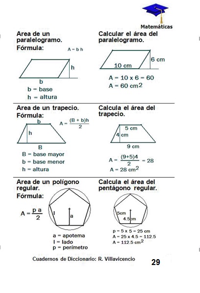 DICCIONARIO DE MATEMÁTICAS