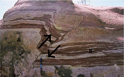 Os Z´s da Ciência: Falha da praia de Ribeira d'Ilhas: falha normal ou ...