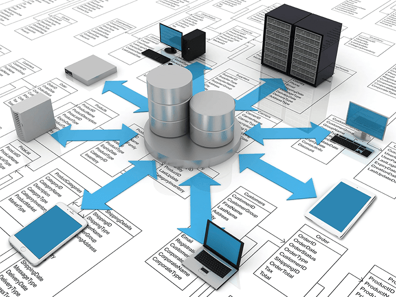 6 Fungsi Database Secara Umum Dalam Komputer - NDM-NEWS