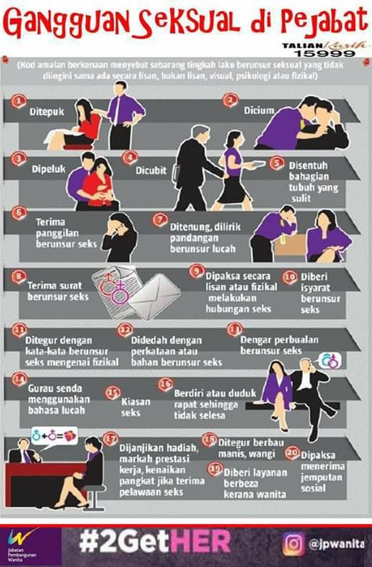 domba2domba: 20 Tingkah Laku Gangguan Seksual Di Tempat Kerja