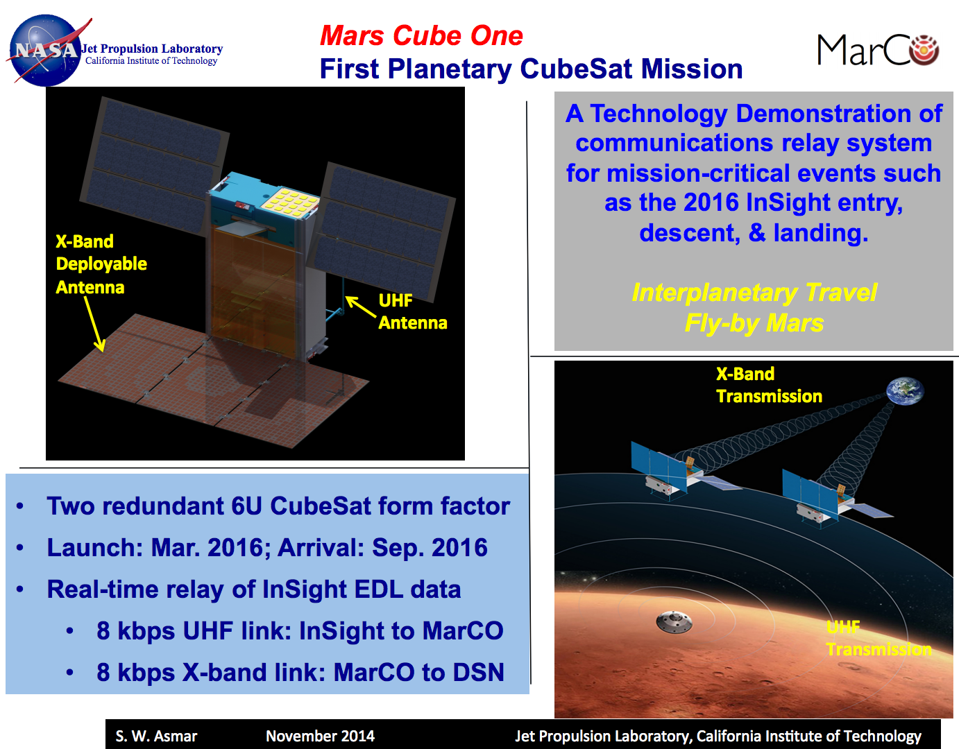 NASA will launch two interplanetary cubesats in 2016 | NextBigFuture.com