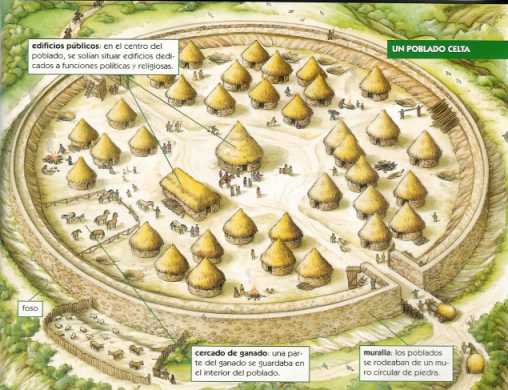 El blog de "Acebedo": Nuestros antepasados - Los Celtas