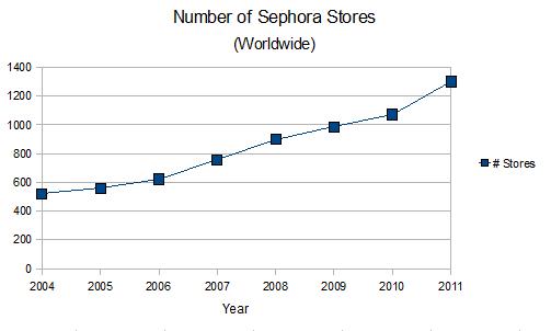 Profit Hunting: September 2012