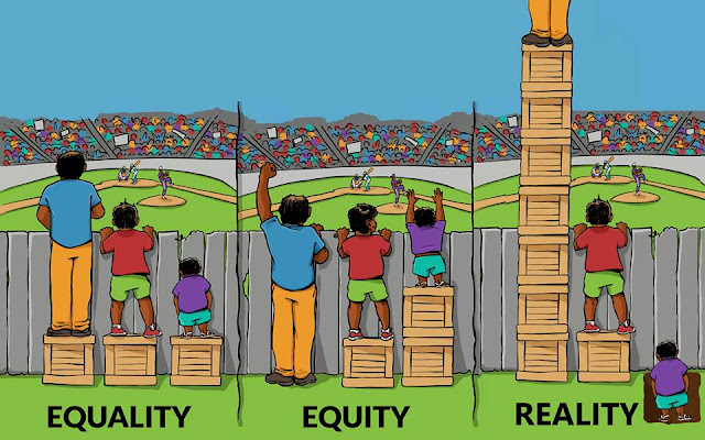 Equality, Equity and Reality