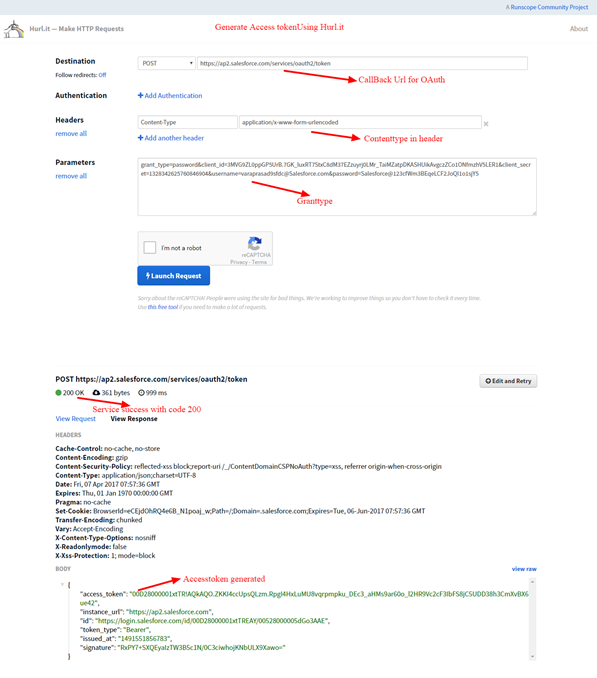 Salesforcestart How To Test Salesforce Rest Api