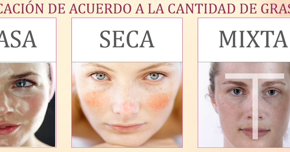 SeytÚcosmética Y Salud Identifica Tu Tipo De Piel