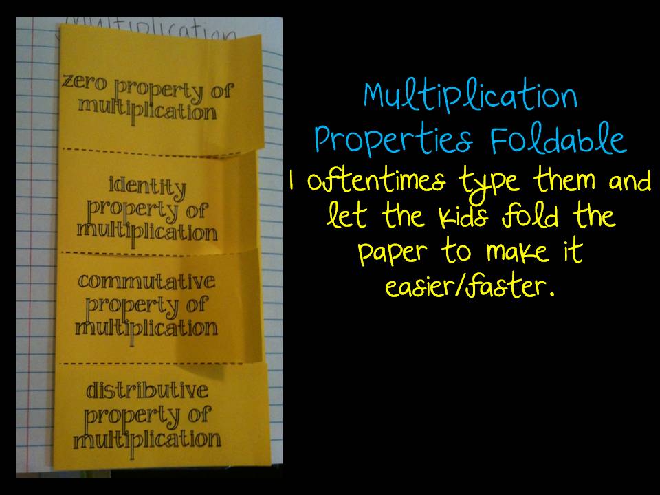 Tales of Frogs and Cupcakes: Foldables Week: Math