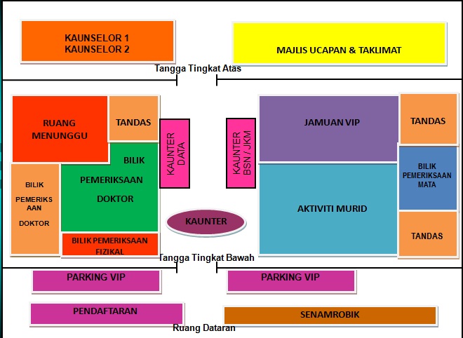 MAJLIS PERMUAFAKATAN PEMULIHAN KHAS (MPPK) DAERAH SEGAMAT, JOHOR DARUL ...
