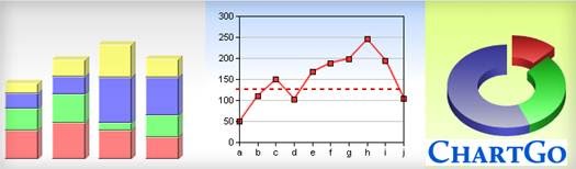 10 free Online Chart & Graph Generators