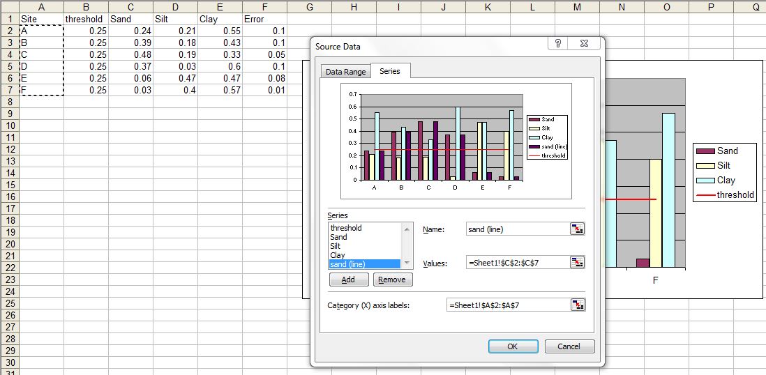 Advanced Graphs Using Excel : Some tricks in Barplot
