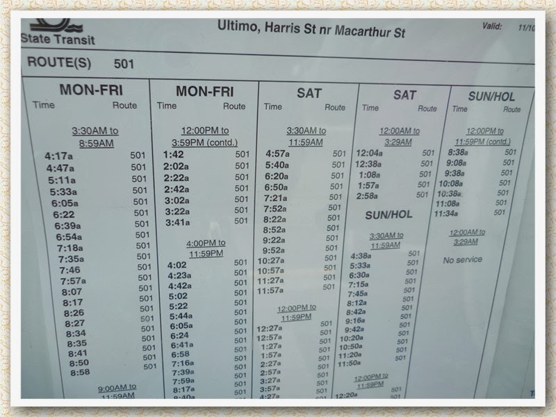 Jari Manis : Travel List: From GC to Sydney, NSW : Shopping time