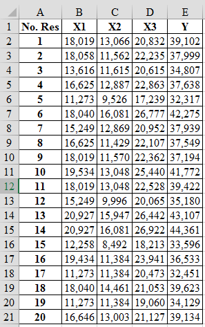 Menghitung Analisis Jalur (Path Analysis) Di Microsoft Excel Secara ...