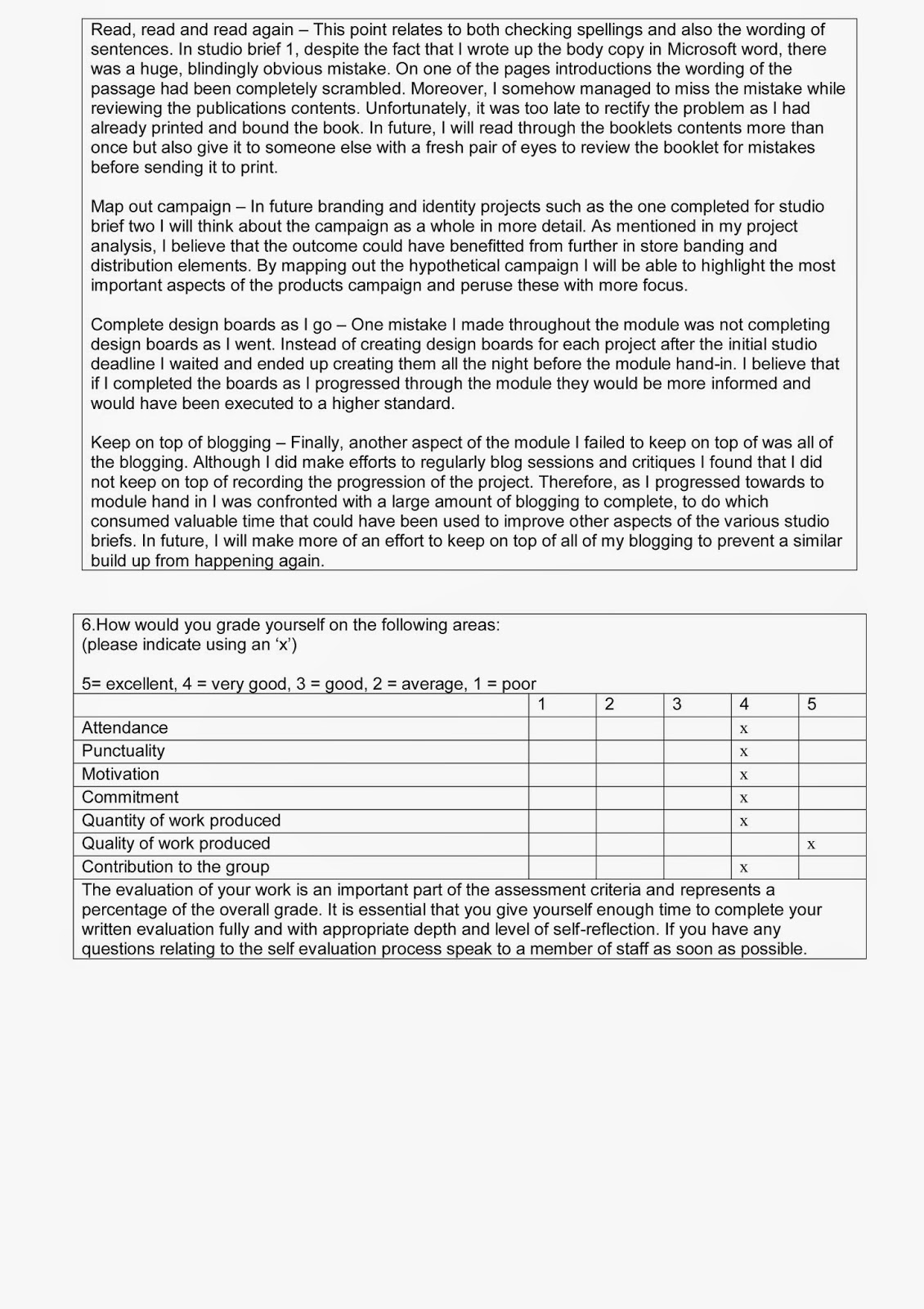 Design Practice: DESIGN PRACTICE 2 - MODULE EVALUATION
