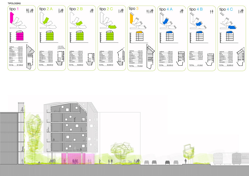 SOLID architecture – a f a s i a
