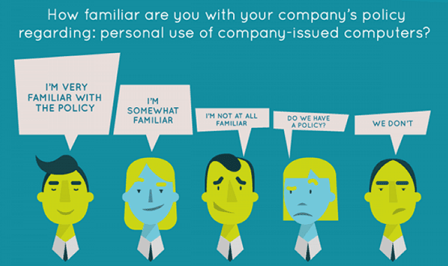 What they do at Work #Infographic - Visualistan