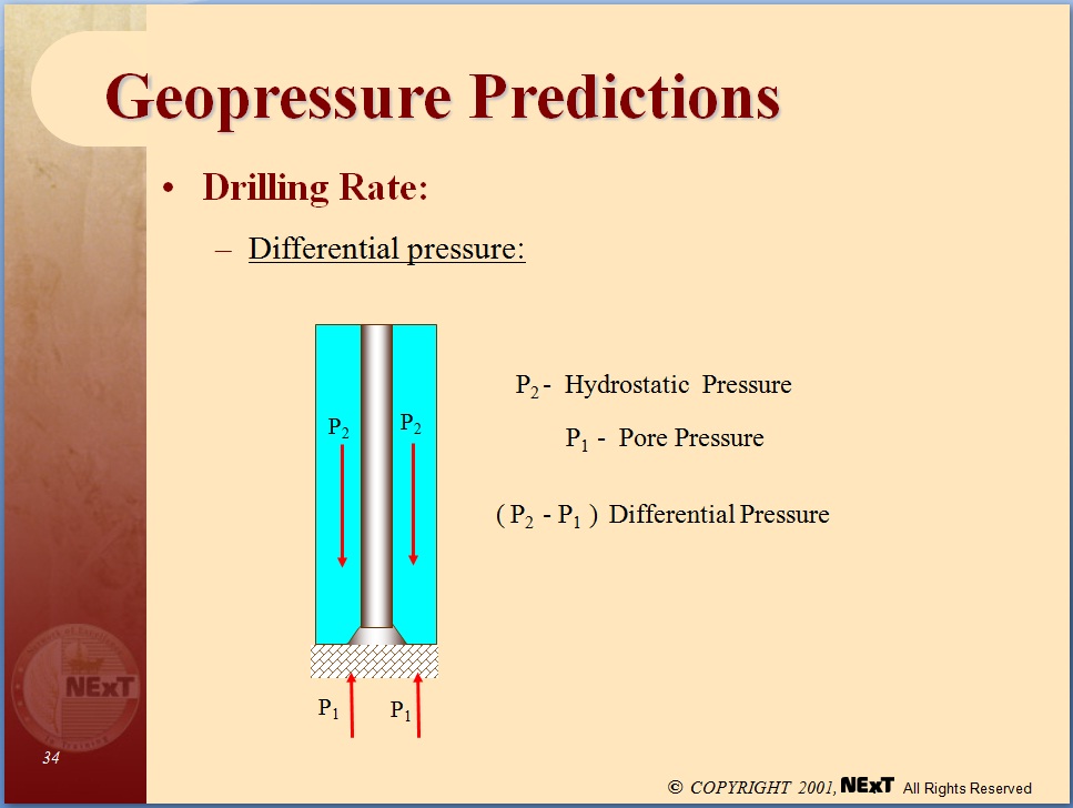 FORMATION PRESSURES (Network Of Excellence in Training) ~ Oil-Rig Documents