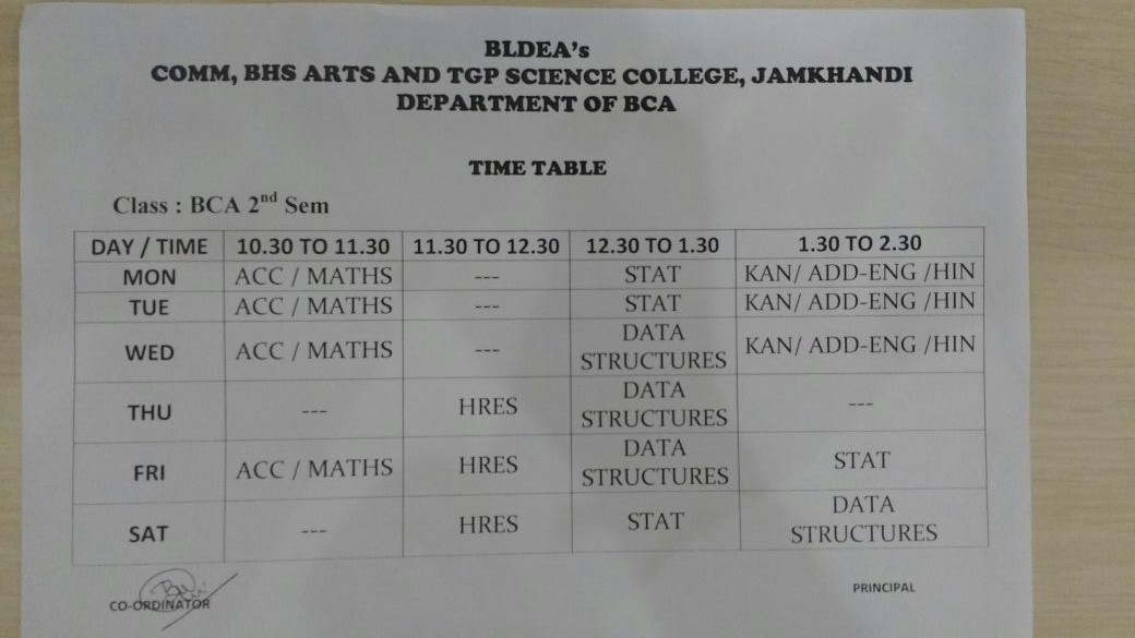 BCA - Time Table 2016-17 ~ SANTOSH UMADI