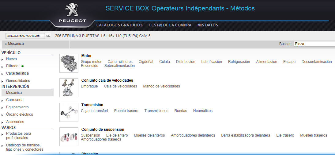 .: SERVICEBOX - Como acceder y usarlo