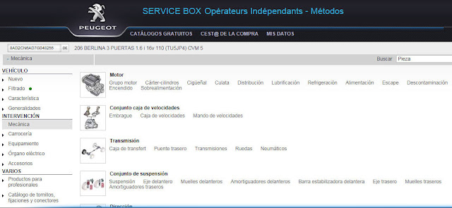 .: SERVICEBOX - Como acceder y usarlo