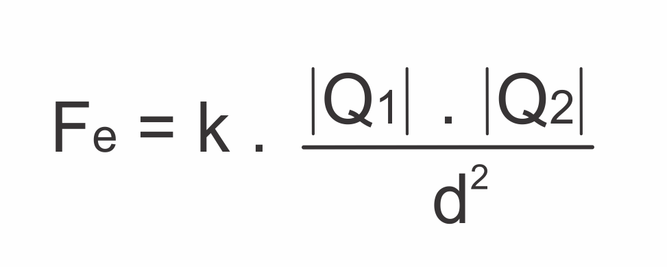 Os Fundamentos da Física: Cursos do Blog - Eletricidade